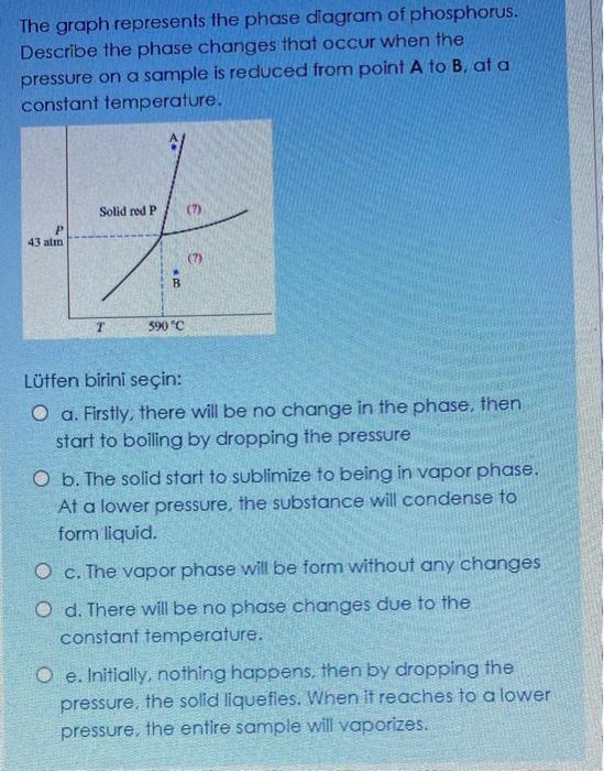 Solved The graph represents the phase diagram of phosphorus. | Chegg.com