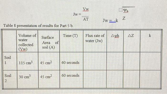 Solved what to fill in table 7 and 8??can you make a graph | Chegg.com