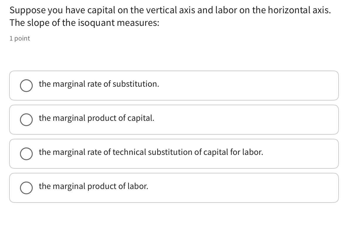 Solved Suppose you have capital on the vertical axis and | Chegg.com