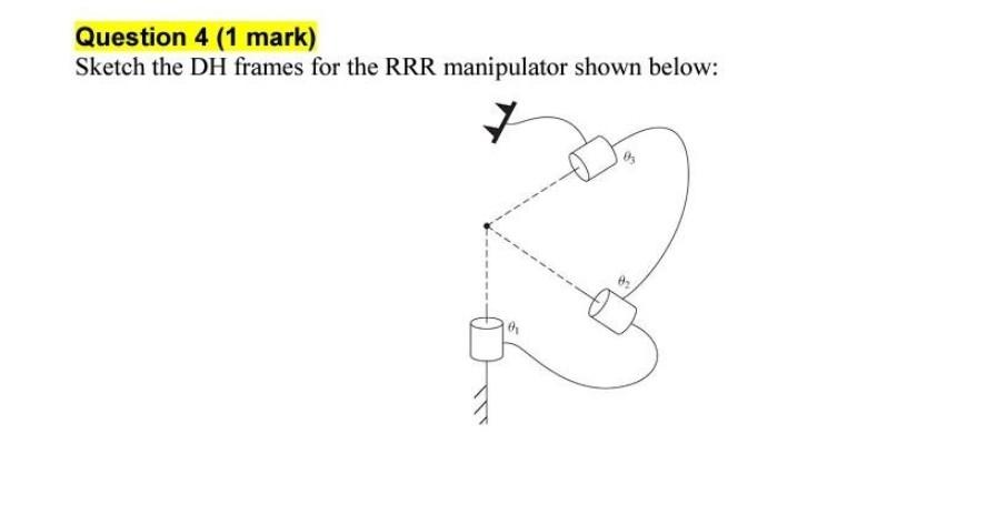 Solved Question 4 (1 mark) Sketch the DH frames for the RRR | Chegg.com