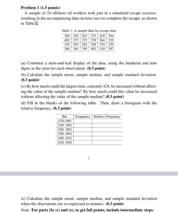 Solved Problem 1 ( 1.5 points) A sample of 24 offshore oil | Chegg.com