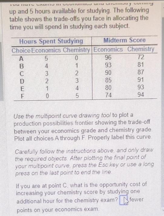 Solved up and 5 ﻿hours available for studying. The following | Chegg.com