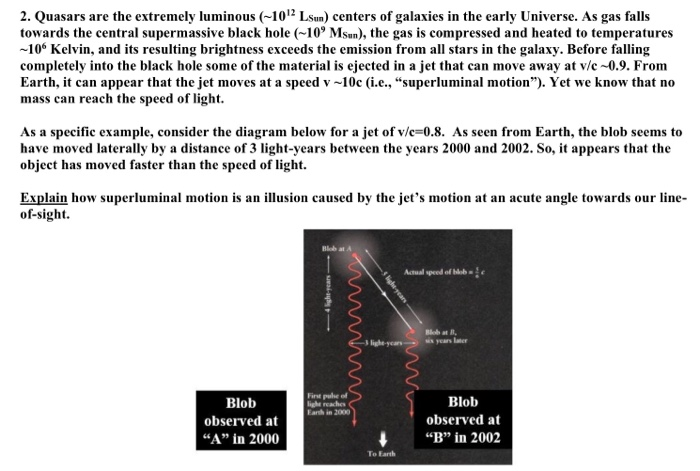 Solved 2. Quasars are the extremely luminous (-1012 Lsun) | Chegg.com