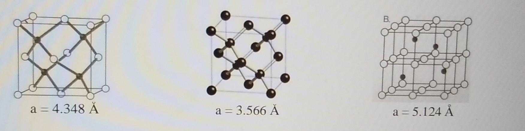 Solved These units cells are showing cubic zirconia, diamond | Chegg.com