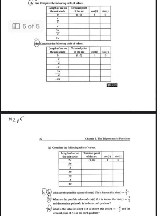 Solved 3. (a) Complete the following table of valoes. (b) | Chegg.com