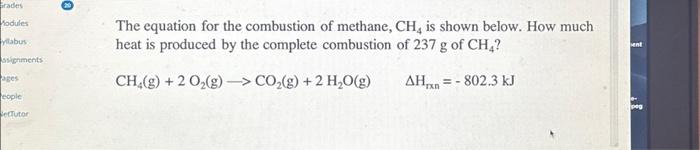 Solved The equation for the combustion of methane, CH4 is | Chegg.com