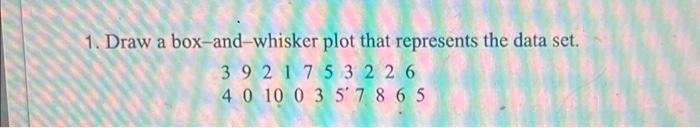 Solved Draw a box-and-whisker plot that represents the data | Chegg.com