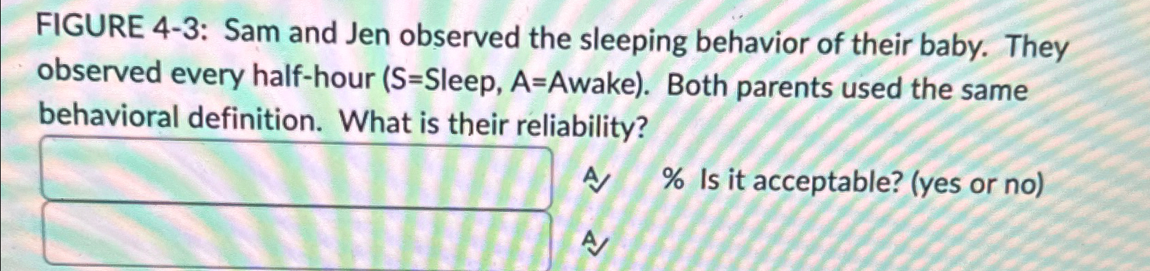 Solved FIGURE 4-3: Sam and Jen observed the sleeping | Chegg.com