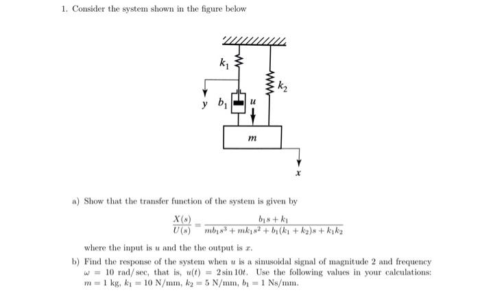 Solved 1. Consider the system shown in the figure below a) | Chegg.com