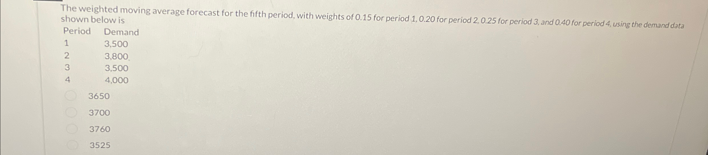Solved The weighted moving average forecast for the fifth | Chegg.com