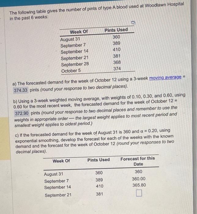 Solved The following table gives the number of pints of type | Chegg.com