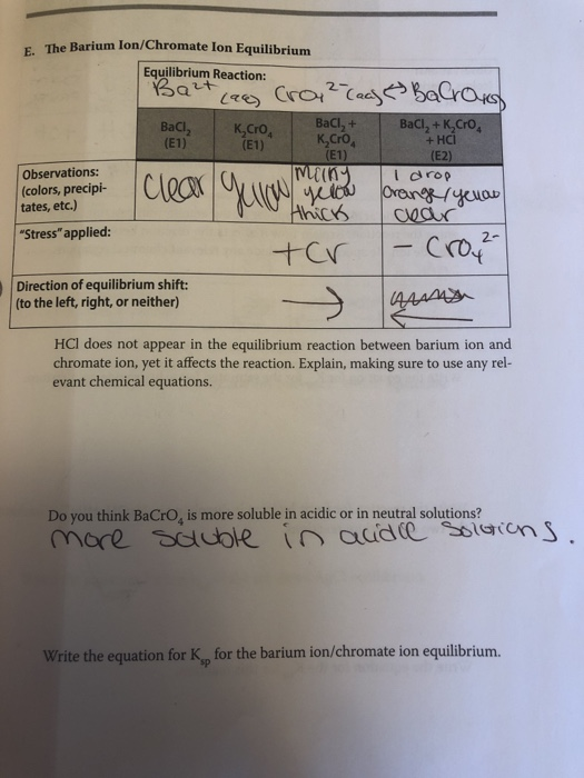 Solved F. The Barium Ion/Chromate Ion Equilibrium | Chegg.com