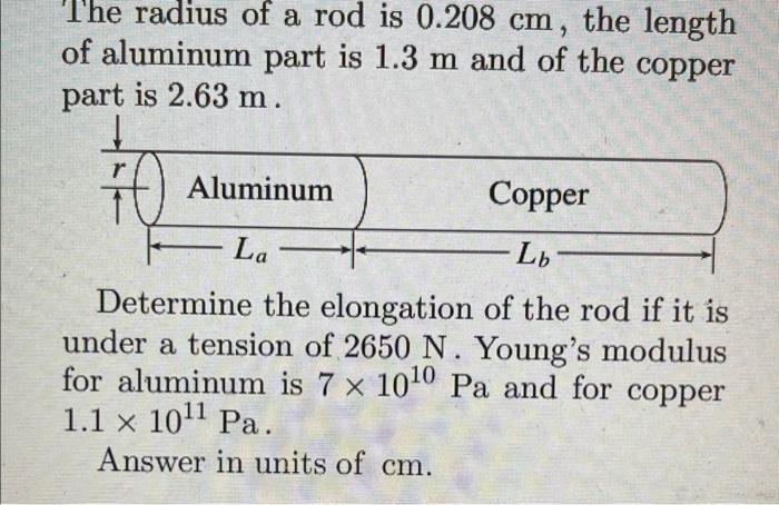 Solved The radius of a rod is 0.208 cm, the length of | Chegg.com