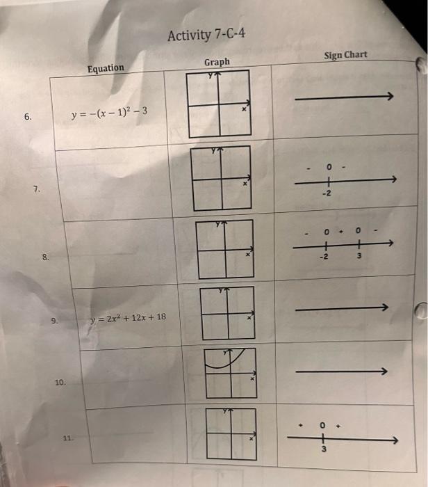 Solved Activity 7-C-3Activity 7-C-4 Equation 6. Equation | Chegg.com