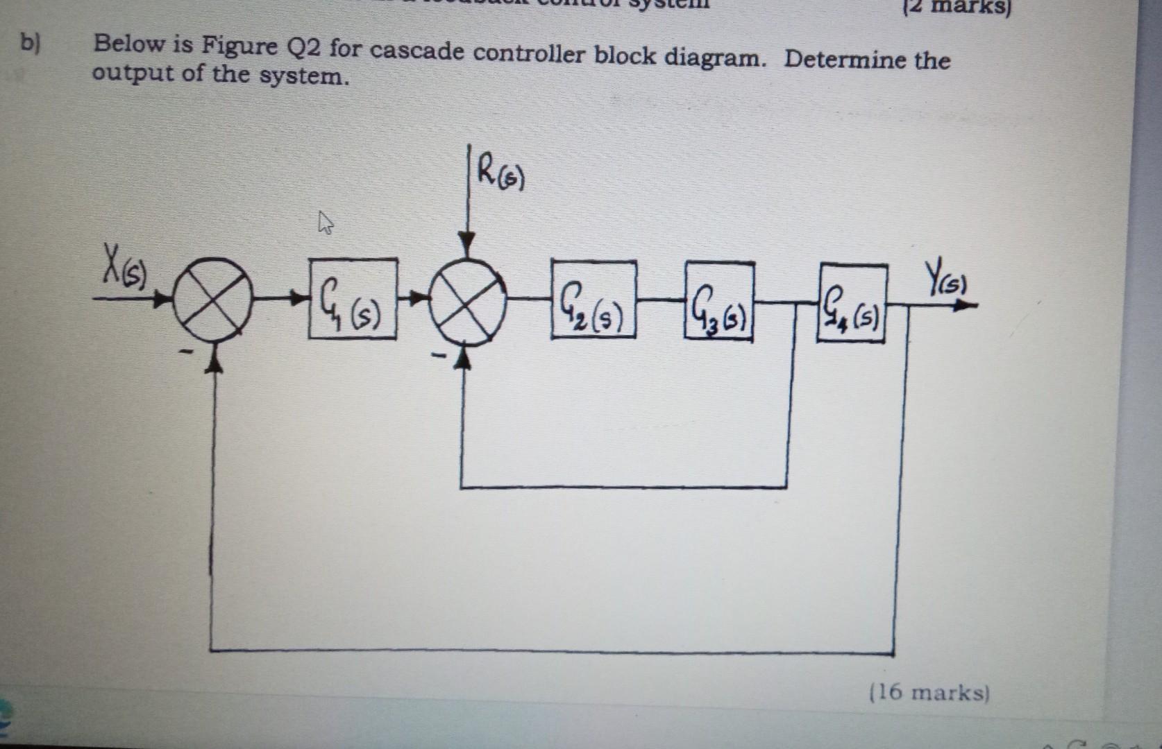 b) Below is Figure Q2 for cascade controller block | Chegg.com