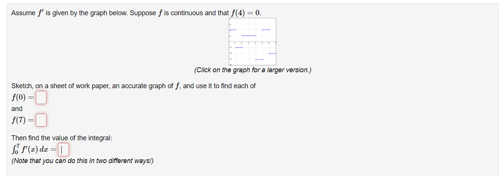 Solved Assume f' is given by the graph below. Suppose f is | Chegg.com Solved Assume f' is given by the graph below. Suppose f is | Chegg.com