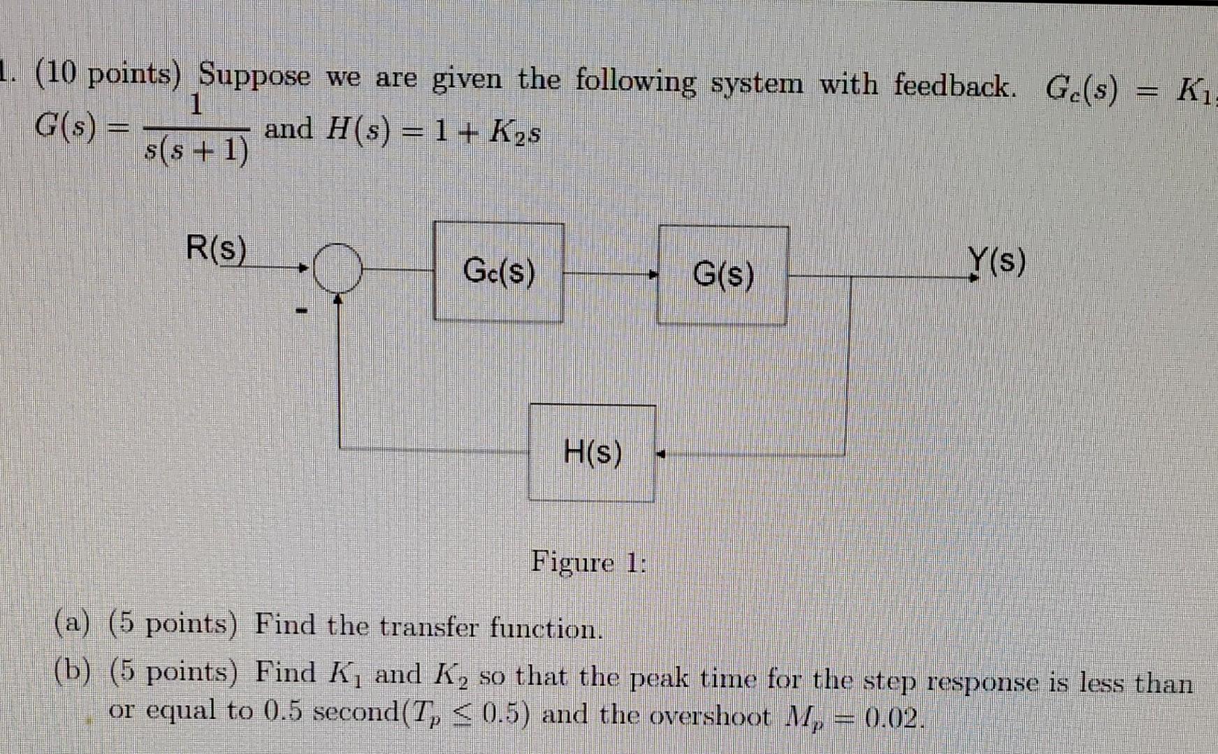 Solved (10 points) Suppose we are given the following system | Chegg.com