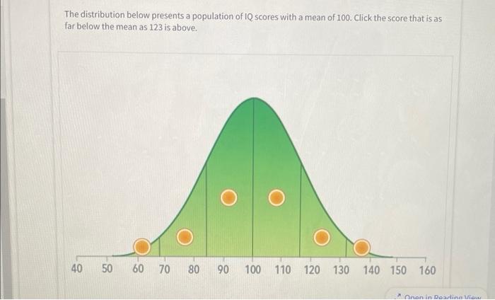 Solved Click on the area that includes at least 75% of the | Chegg.com