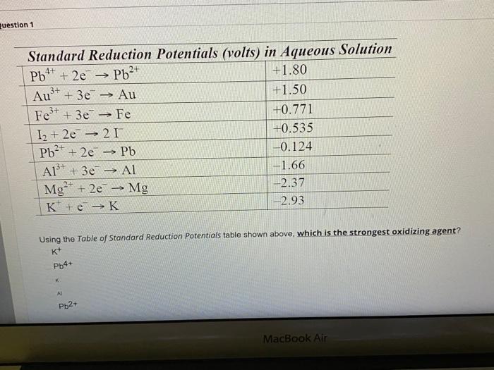 Solved Question 1 4+ Pb2+ 3+ 3+ Standard Reduction | Chegg.com