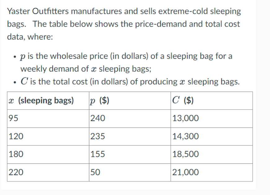 Yaster Outfitters manufactures and sells extreme-cold | Chegg.com