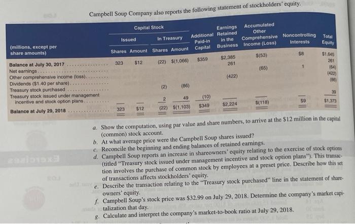 Solved 28-37. Analyzing and Computing Average Issue Price | Chegg.com