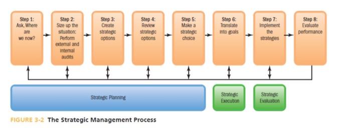 Solved Case Study: Read the following case study carefully | Chegg.com
