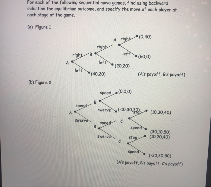 Solved For each of the following sequential move games, find | Chegg.com