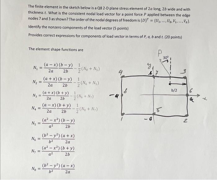 Solved The finite element in the sketch below is a Q8 2-D | Chegg.com