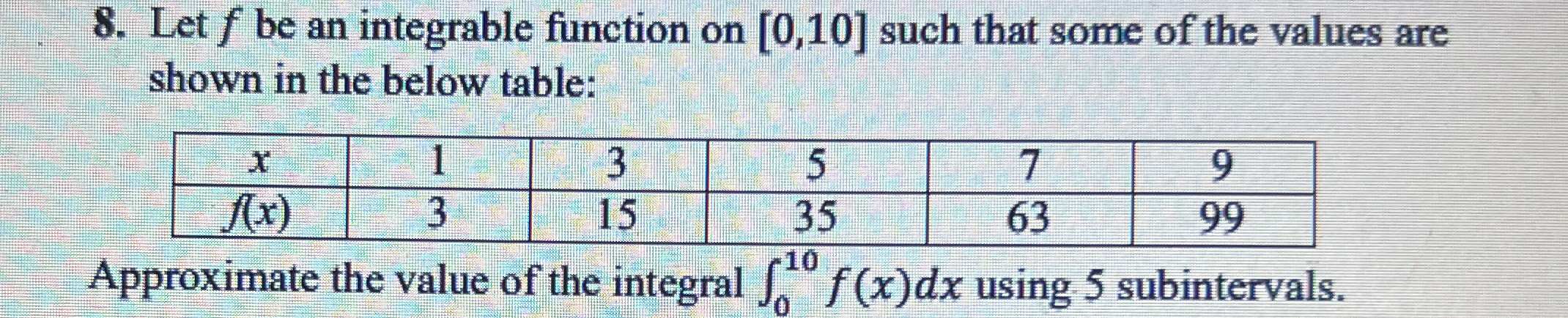 Solved Let f ﻿be an integrable function on 0,10 ﻿such that | Chegg.com