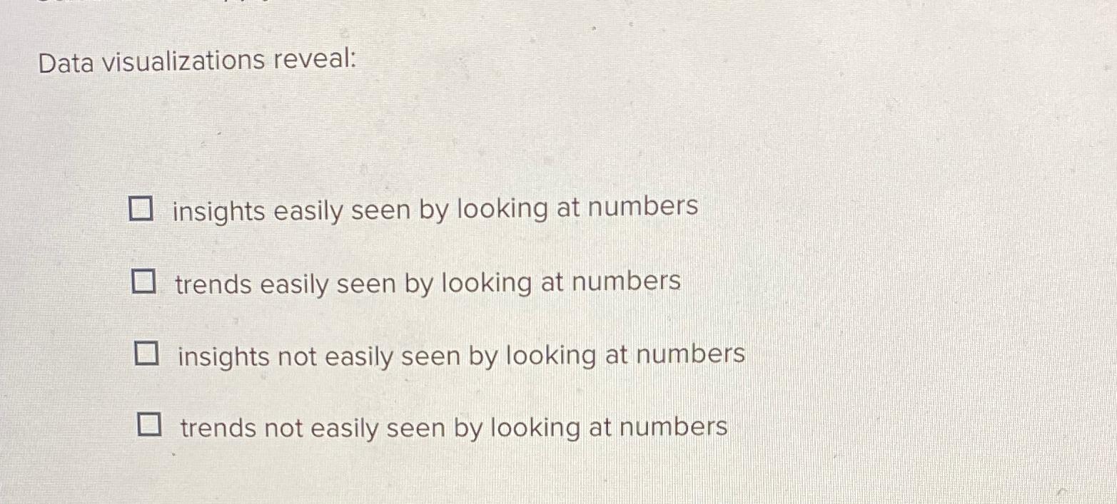 Solved Data visualizations reveal:insights easily seen by | Chegg.com