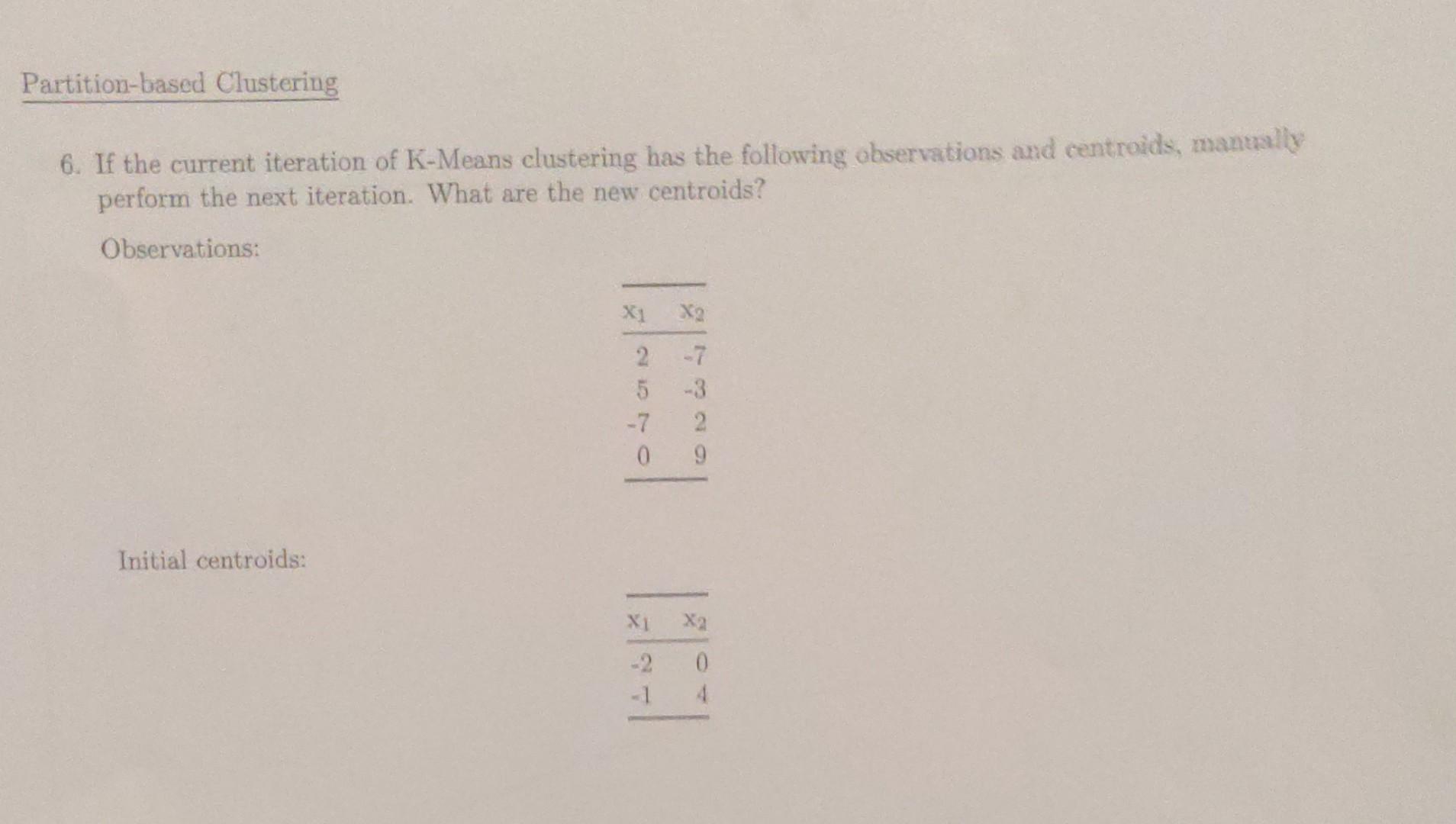 Solved 6 If The Current Iteration Of K Means Clustering Has