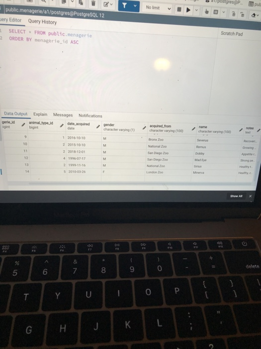 Solved Q.1) (25 points) Use the animal_types table for this | Chegg.com