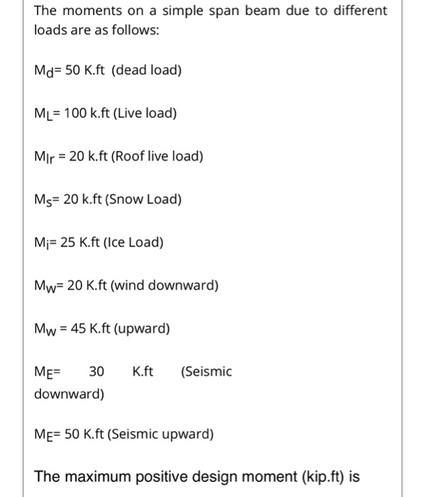 Solved The moments on a simple span beam due to different | Chegg.com