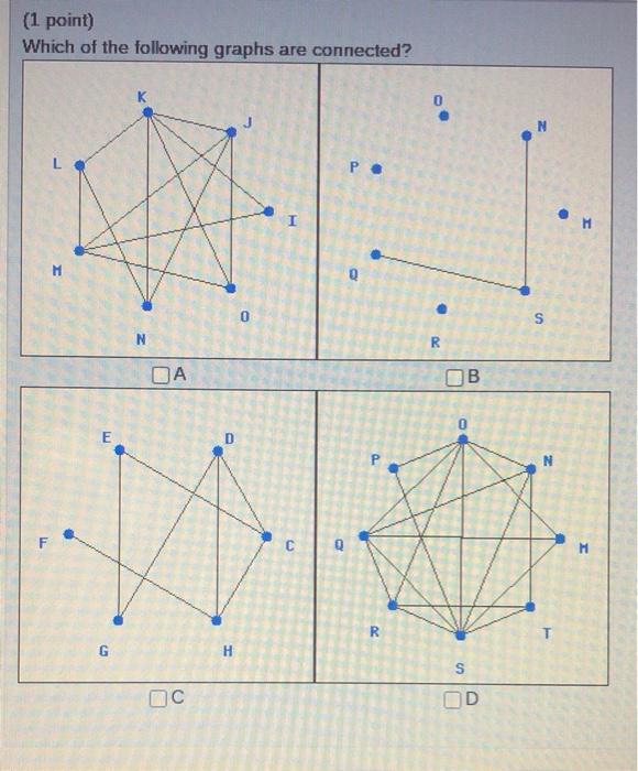 Solved (1 point) Which of the following graphs are | Chegg.com