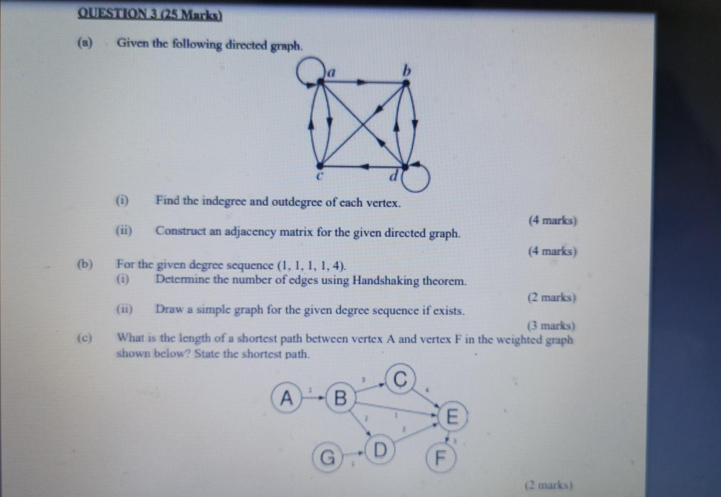 Solved QUESTION 3025 Marks) Given the following directed | Chegg.com