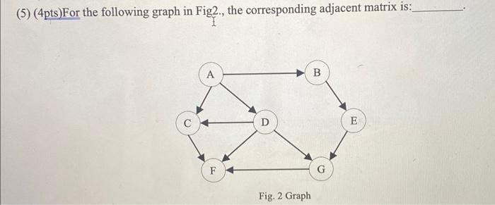 [Solved]: (5) (4pts)For the following graph in Fig2., the c