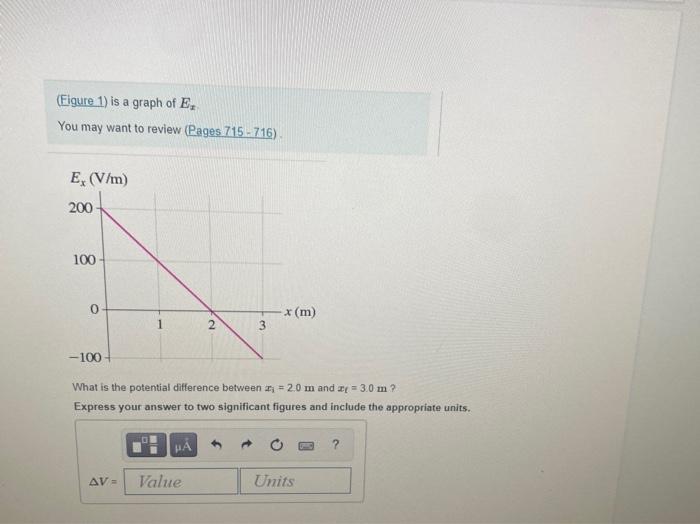 Solved (Figure 1) is a graph of E You may want to review | Chegg.com