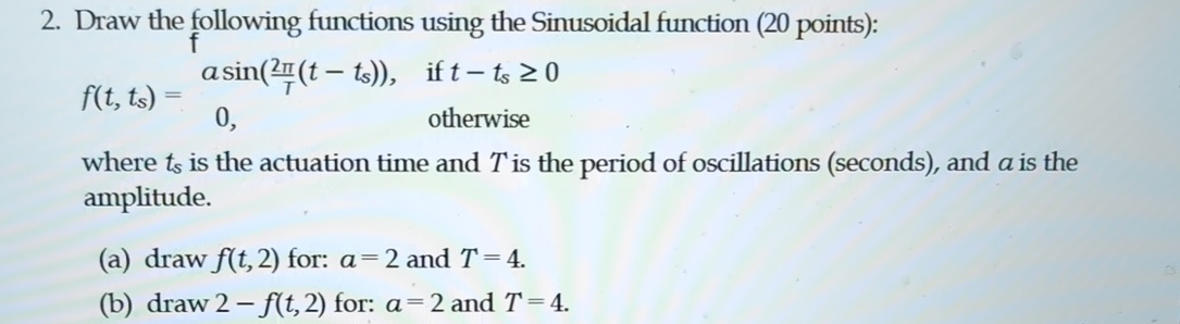 Solved Draw the following functions using the Sinusoidal | Chegg.com