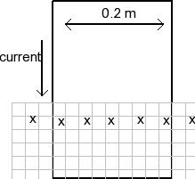 Solved A loop ofwire with a weight of 0.55 N is oriented | Chegg.com