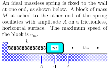 Solved An ideal massless spring is fixed to the wall at one | Chegg.com