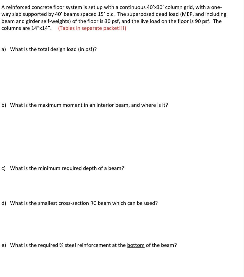 Solved A reinforced concrete floor system is set up with a | Chegg.com