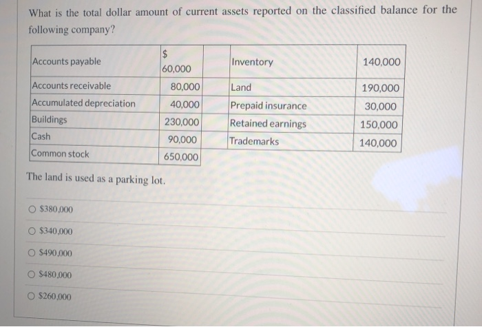 Solved What is the total dollar amount of current assets | Chegg.com