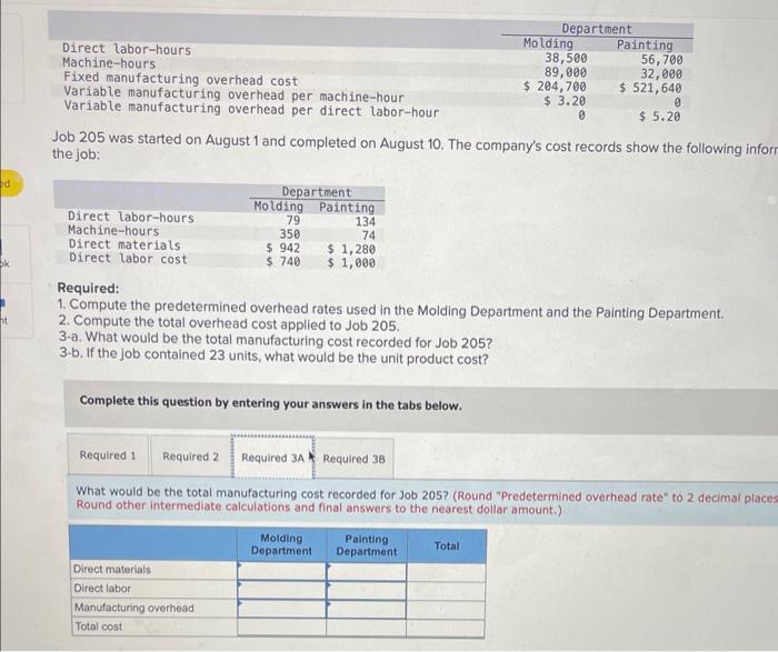 Solved what is required 1, required 2, required 3A, and | Chegg.com
