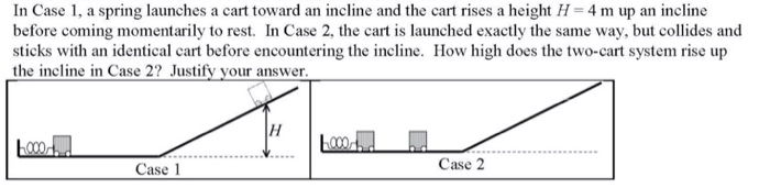 Solved In Case 1, a spring launches a cart toward an incline | Chegg.com