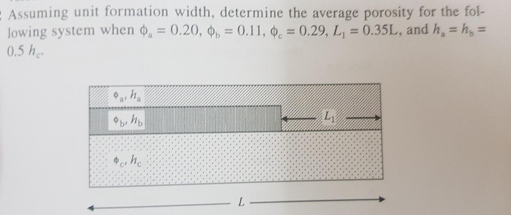 Solved Assuming unit formation width, determine the average | Chegg.com