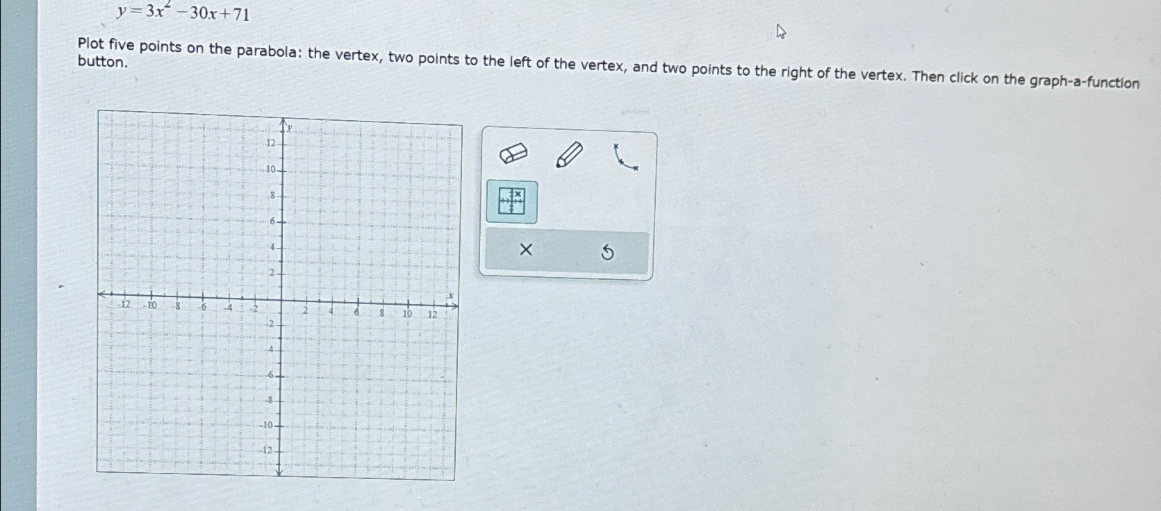Solved y=3x2-30x+71Plot five points on the parabola: the | Chegg.com