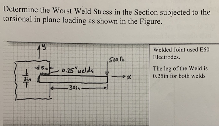 Solved Determine the Worst Weld Stress in the Section | Chegg.com Solved Determine the Worst Weld Stress in the Section | Chegg.com