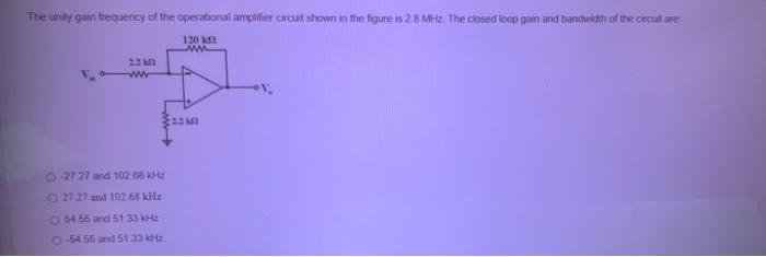 Solved The unity gain frequency of the operational amplifier | Chegg.com