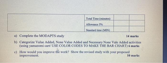 2. Use MODAPTS to estimate standard time for the | Chegg.com