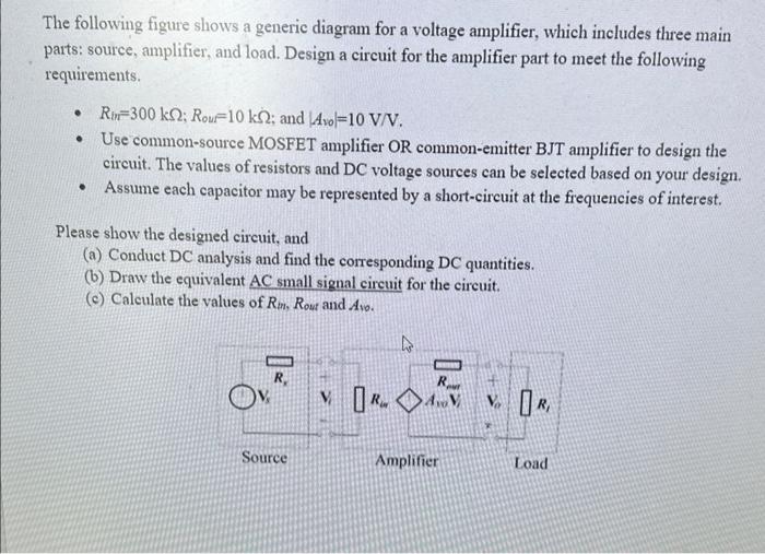 Solved The following figure shows a generic diagram for a | Chegg.com